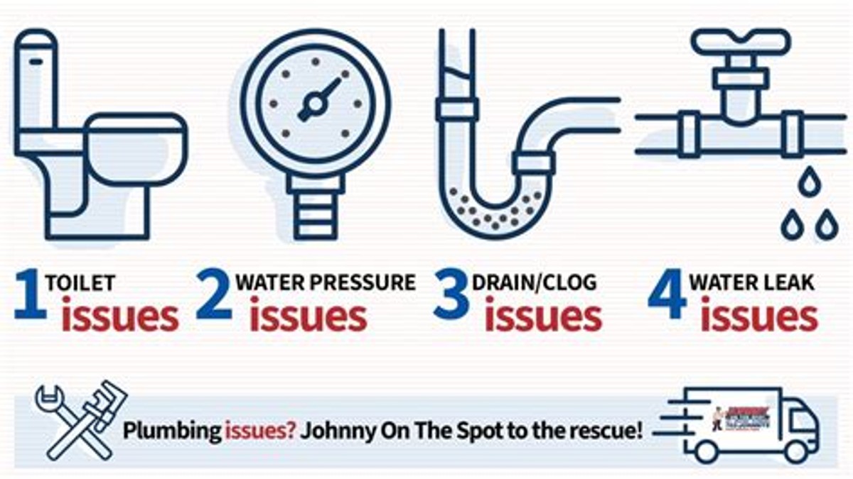 How to Identify and Fix Common Plumbing Issues in Your Home